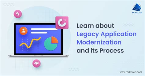 Top Notch Legacy Modernization Services
