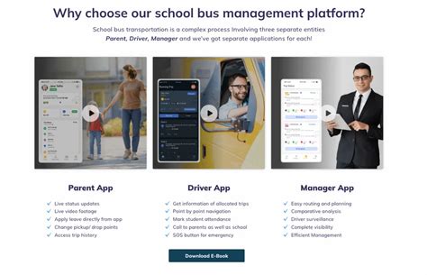 SmartBus Babe Bus Management Software At Best Price In Valsad