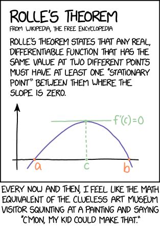 Rolle S Theorem