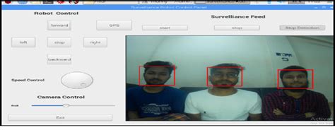 Figure 1 From Design And Development Of A Surveillance Robot Semantic Scholar