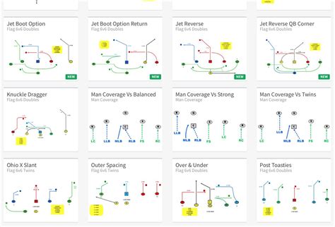 Printable Flag Football Plays Printable Templates