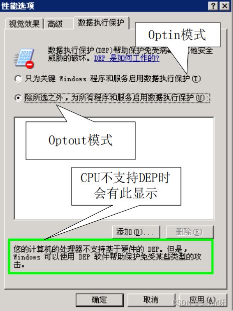 91 Dep机制的保护原理数据执行爆出的dep在哪来 Csdn博客 91 Dep机制的保护原理数据执行爆出的dep在哪来 Csdn博客