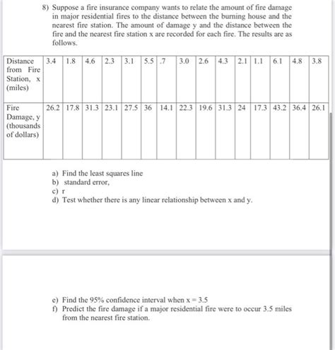 Solved Solve This Question Without Using Any Program Such
