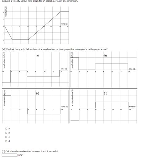 Solved Below Is A Velocity Versus Time Graph For An Object Chegg Com