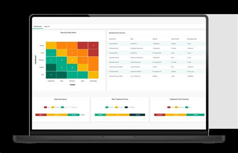 Enterprise Risk Management Software Sai360