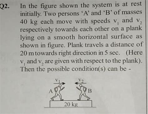 q2 in the figure shown the system is at rest initially two persons a