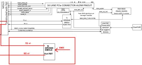 DP83848 Design Questions Interface Forum Interface TI E2E Support Forums