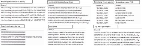 [2104 04659] auto validate unsupervised data validation using data domain patterns inferred