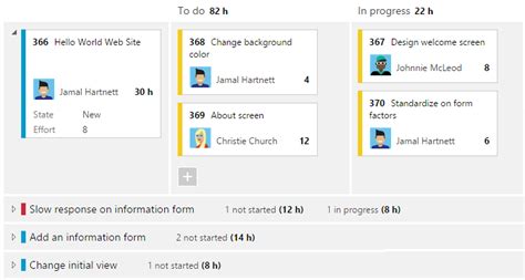 What Is Scrum Azure Devops Microsoft Learn