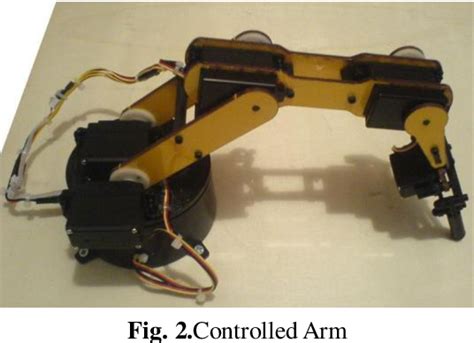 Figure 2 From Control Of Robot Arm By Using Reference Arm And Labview