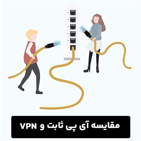 نمایش Ip من آی پی من چیست؟ Myip
