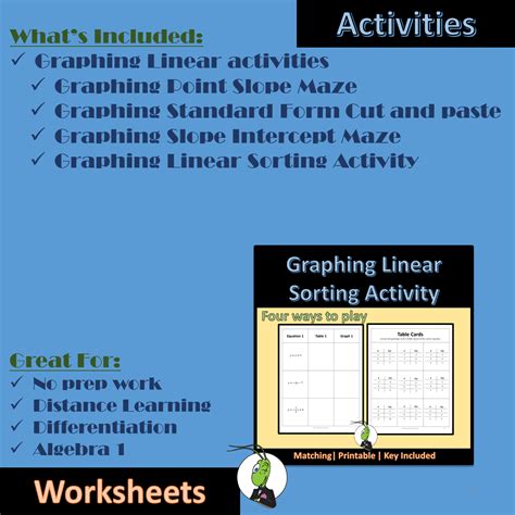 Linear Functions Graphing Activity Bundle For Algebra 1 Made By Teachers
