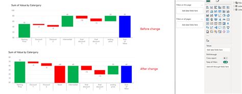 solved creating a waterfall not using dates and resetting microsoft fabric community