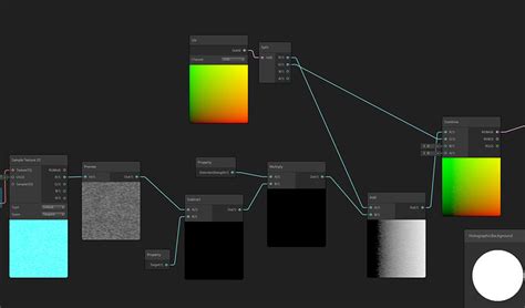 Struggling With Shadergraph Uv Distortion Shader Unity Engine Unity