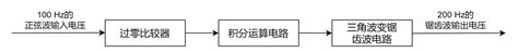 实验二十九、正弦波变锯齿波电路 正弦波转锯齿波 csdn博客
