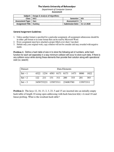 Assignment Hashing Data Structure Pdf
