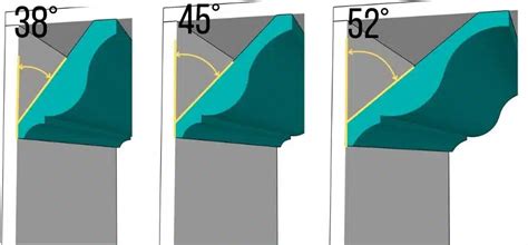 Crown Molding Angle Chart Printable Degree Chart For Miter Cutting