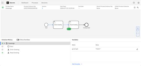 Populating Form Fields Through Variables In Camunda Camunda Topics Camunda Forum
