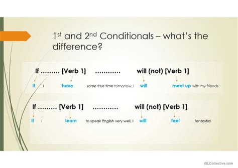 What Would You Do Using The Second English ESL Powerpoints