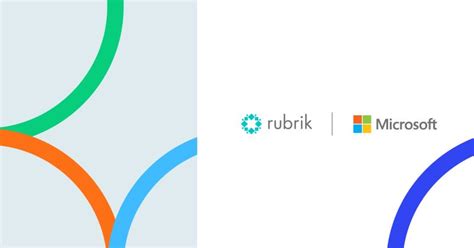 Joe Spencer On Linkedin Sentinel Ransomware Microsoft Rubrik Msft Datasecurity…