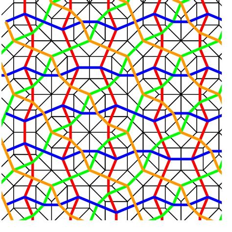 Atomic Surfaces Black Lines Of A Fibonacci Quasicrystal The Vertices Download Scientific