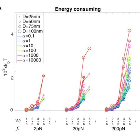 Yunqiao Liu Phd Shanghai Jiao Tong University Shanghai Sjtu Department Of Engineering
