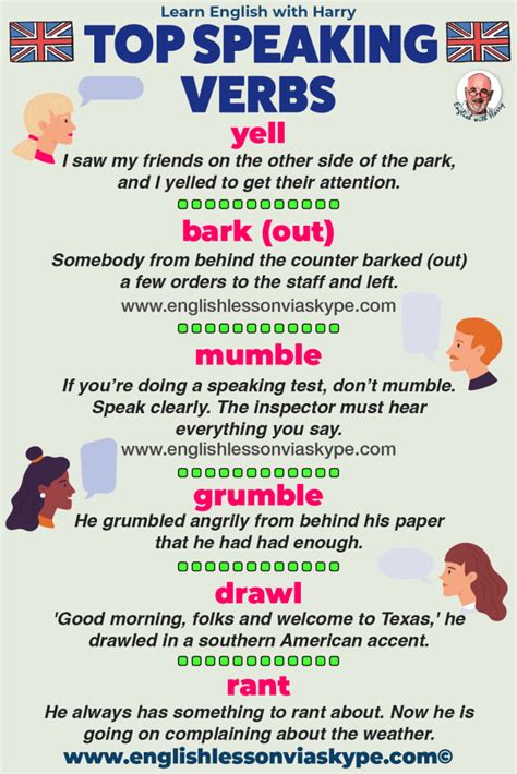 What Are Speaking Verbs At Willard Corey Blog