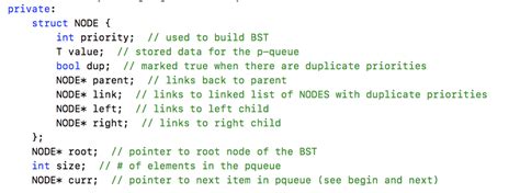 Github Myelyu Priority Queue With Google Tests Framework Priority Queue Project With Google