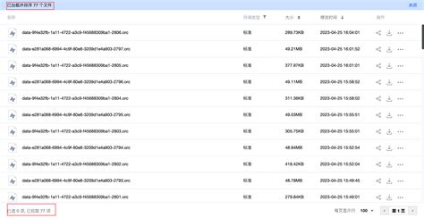 尘锋信息基于 Apache Paimon 的流批一体湖仓实践paimon实时仓库架构 Csdn博客