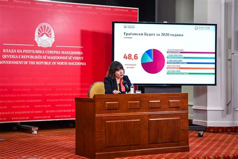 Царовска Со буџет од 48 6 милијарди денари за 2020 година вложуваме во поквалитетен живот на