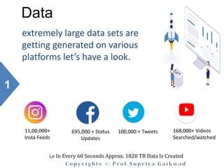 Nosql Databases Mongodb PPT