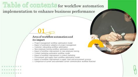table of contents for workflow automation implementation to enhance business performance
