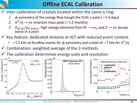 Ppt Cms Alignment And Calibration Powerpoint Presentation Free Download Id2680894