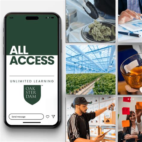 Monthly All Access Pass Oaksterdam
