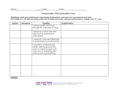 Effective Self Evaluation Examples For Performance Inspire Everyone