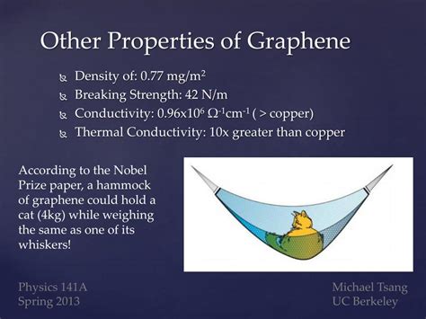 Ppt Graphene Optical Properties Powerpoint Presentation Free Download Id 2030626