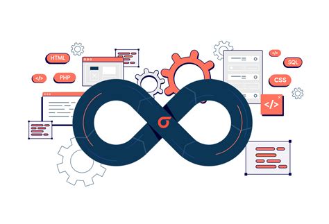 definitive guide to creating a successful mobile devsecops toolchain