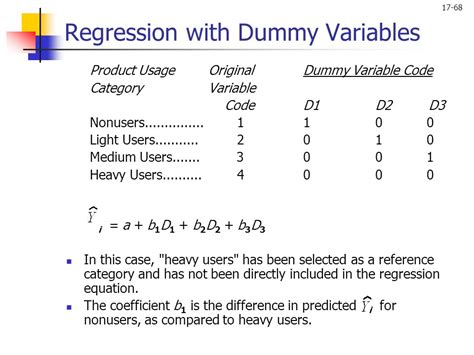 Dummy Variables Excel Regression At Tyson Walsh Blog