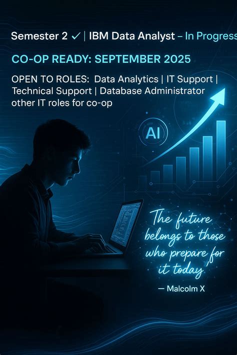 Dataanalytics Ibmdataanalyst Computerprogramming Coopready