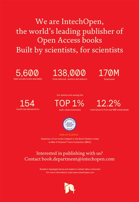 Pdf Plasmonic 2d Materials Overview Advancements Future Prospects And Functional Applications
