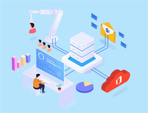 自动执行 Active Directory 清理 知乎