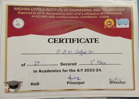 aliet academics dhana sri navya satyasri peddireddy