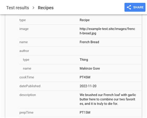 Github Shazmasiddiqui Gsoc Schemaorg Project Report