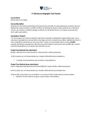 IT PET Grooming Pseudocode And Flowchart Milestone Pseudocode And Flowchart For Pet