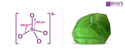 Silicate Definition Structure Classification Examples Uses And Silicate Definition Structure Classification Examples Uses And