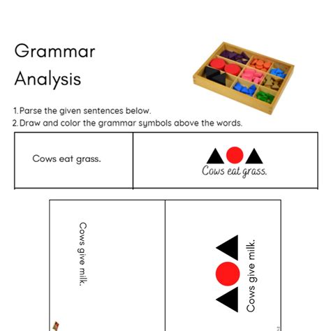 Sentence Analysis Grammar Parsing Workbook Subject Predicate Direct