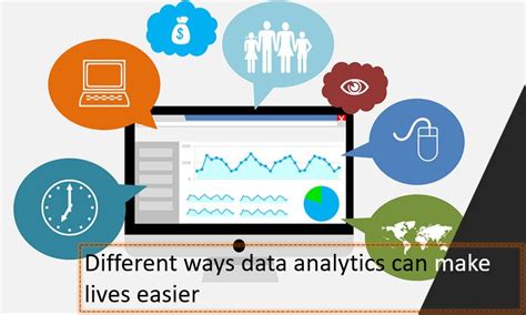 Apa Itu Analisis Data Pengguna User Data Analysis Dan Bagaimana
