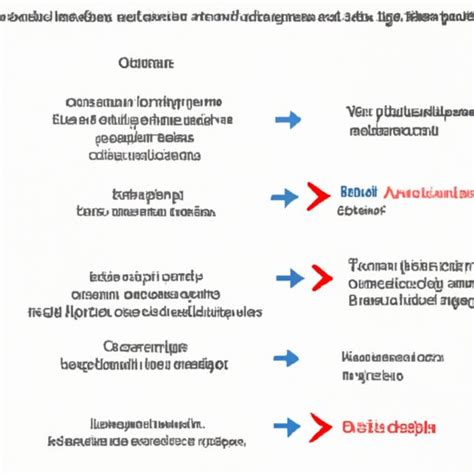 What Does Adaptation Mean In Science Exploring The Definition And