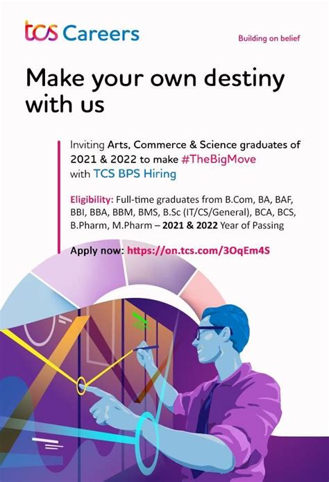 Saravana Kumars Posted On Linkedin