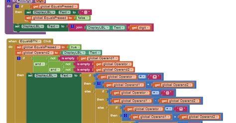 Ai2 Inventor Forum News Ai2 Mycalculator A Simple Four Function